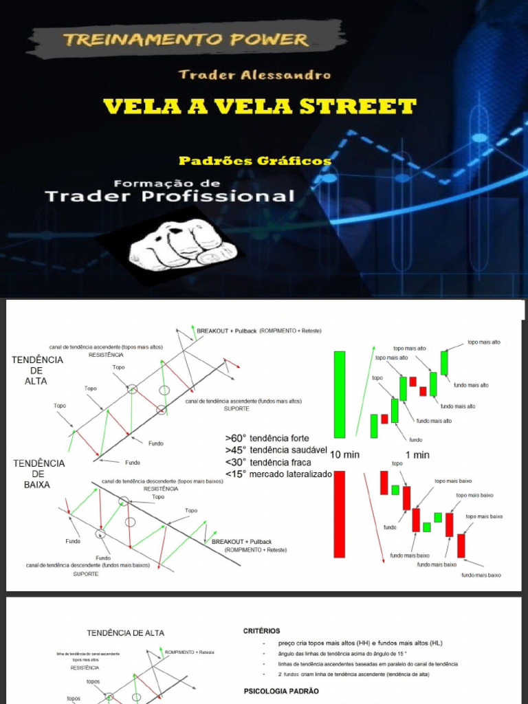 3 - Treinamento Vela a Vela Street - Padrões Gráficos | PDF