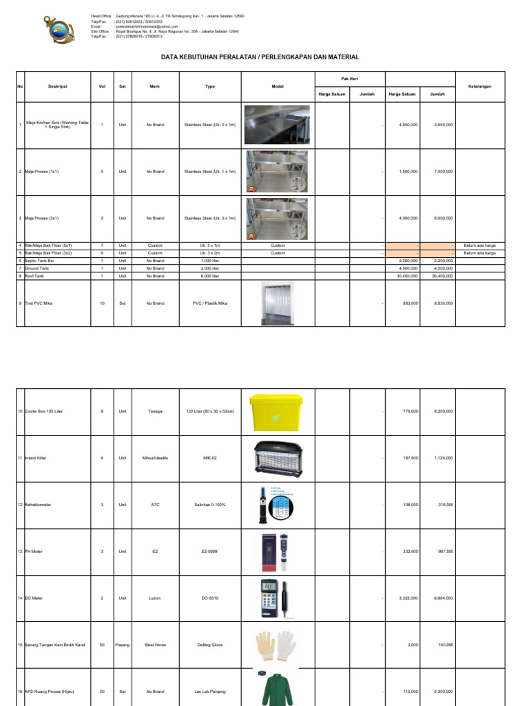 Data Kebutuhan Peralatan Dan Perlengkapan PMI | PDF