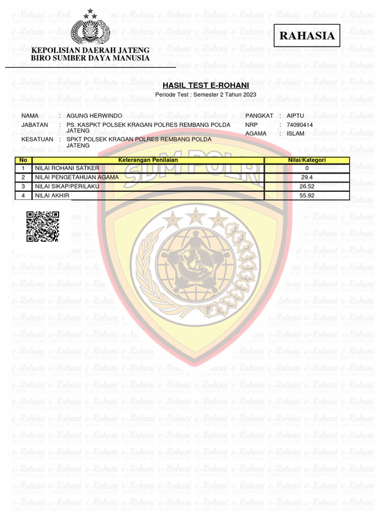Hasil Test E-Rohani 74090414 | PDF