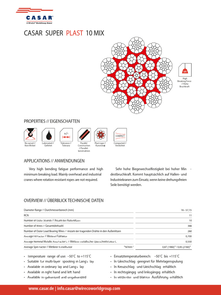 Superplast 10 MIX | PDF