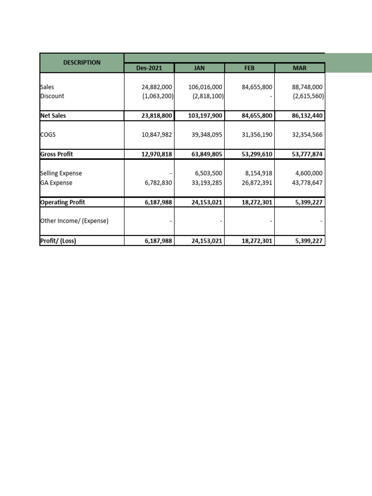INADE Report - Final | PDF