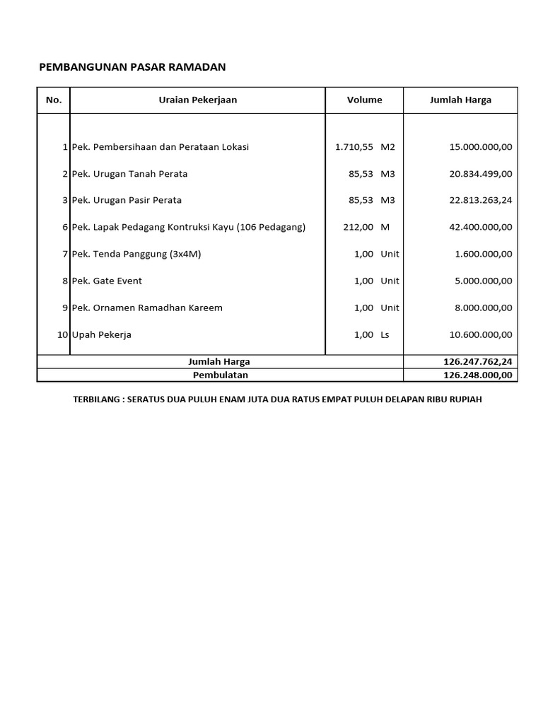 Rab Type 2 | PDF | Metode & Bahan Ajar | Griya & Taman