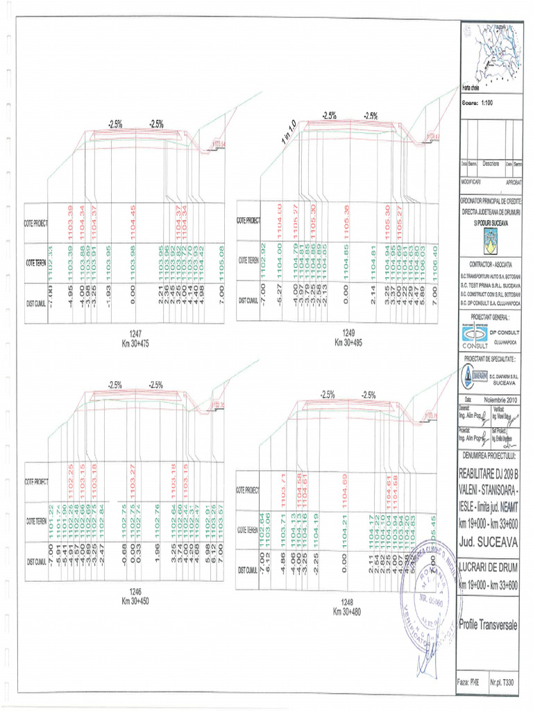 PT - Profil Trans T330 - T400 Partea Desenata 5 | PDF