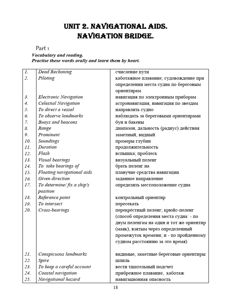 pROF ENG 2020 Unit2 (PDF - Io) | PDF