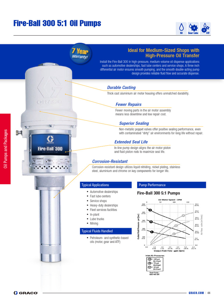 Fire Ball 300 Catalogue Lubrification 2019 | PDF | Pump | Piston