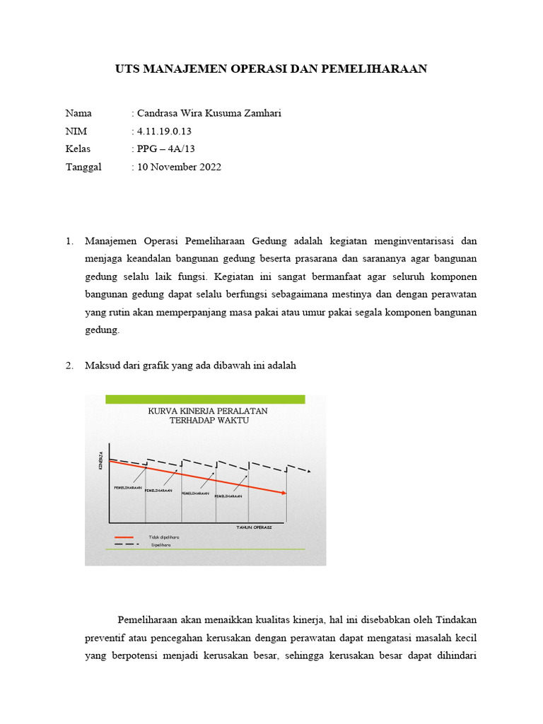 Manajemen Pemeliharaan Gedung Efektif | PDF