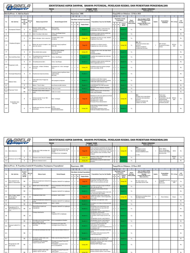 Hiradc Hse 2023 | PDF
