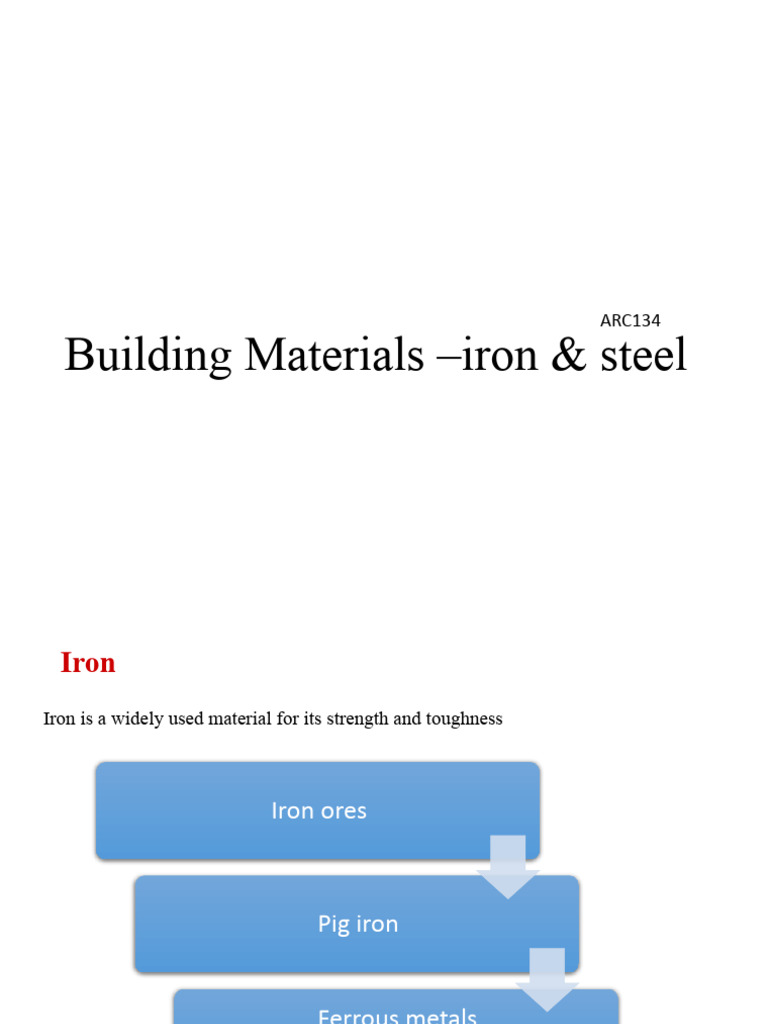 Lec-7 Building Materials-Iron and Steel | PDF | Iron | Steel