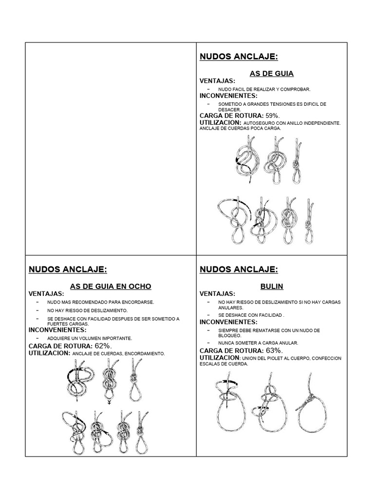 NUDOS | PDF | Nudo | Cuerda