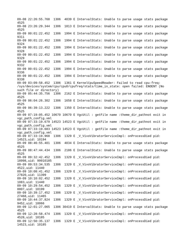 Tugas | PDF | Computer Architecture | Software