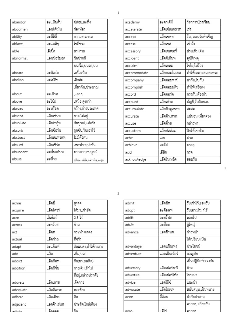 TOEIC Vocaburary 3000 Words | PDF