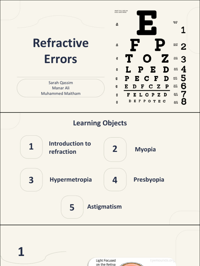Refractive Errors | PDF | Refraction | Eye