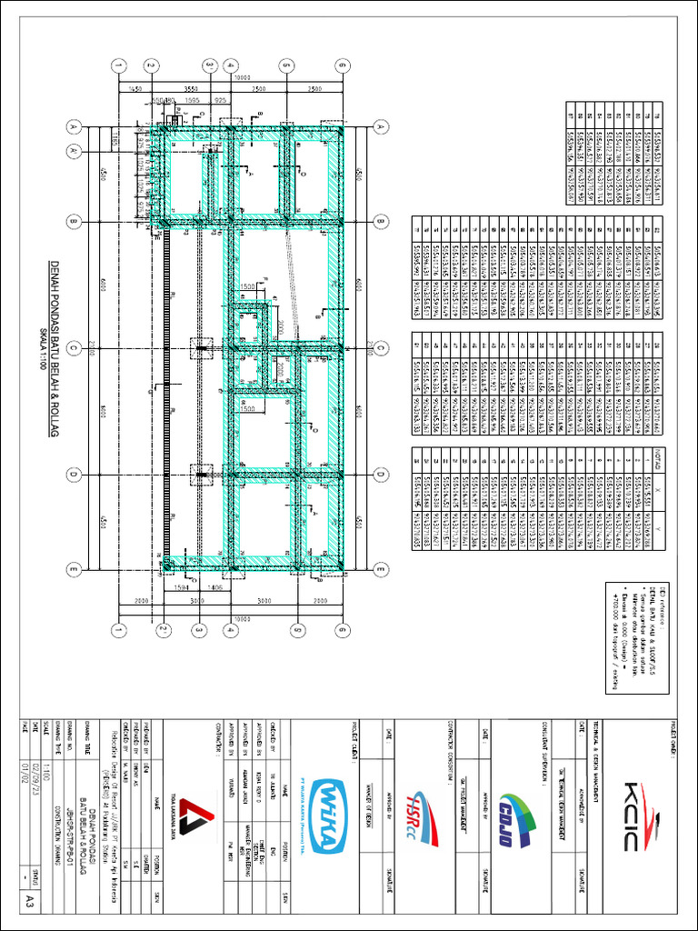Mapping Batu Kali | PDF | Échecs