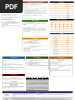 SCP_ Site Roleplay [Rules] | PDF