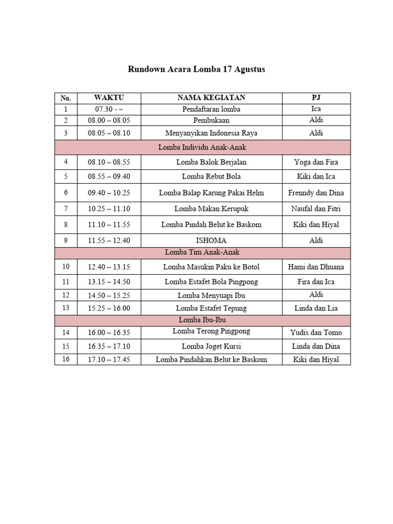 Rundown 17an | PDF