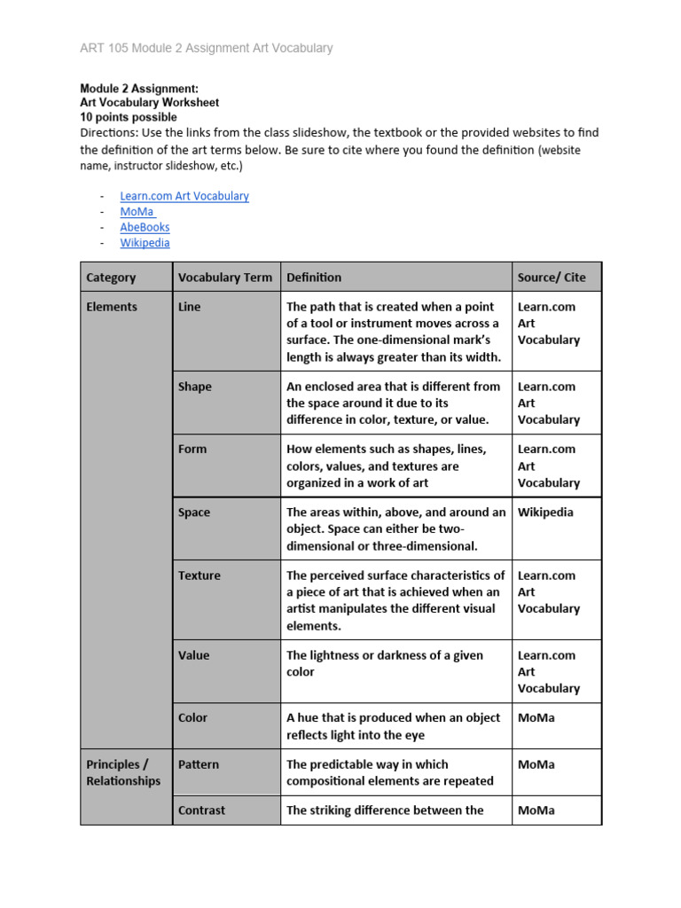 ART105 Module 2 Assignment Art Vocabulary | PDF | Composition (Visual ...