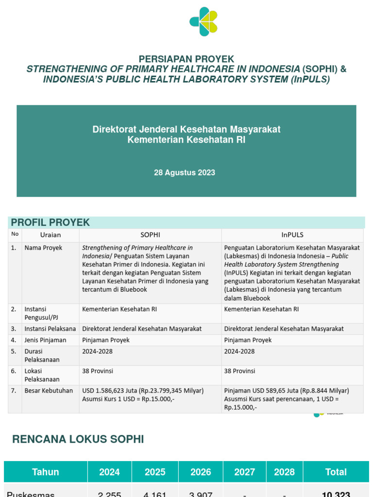 Bahan Paparan Rapat Adinkes SHARE | PDF | Kesehatan Holistik