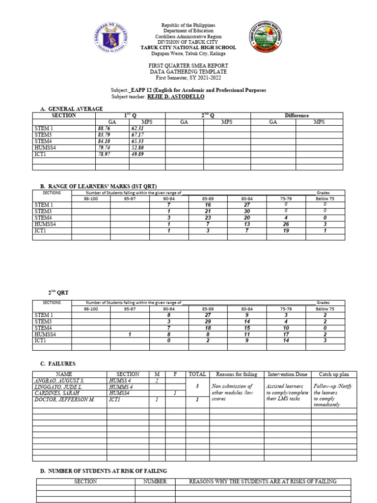 Smea Template | PDF | Cognitive Science | Cognition Smea Template | PDF | Cognitive Science | Cognition