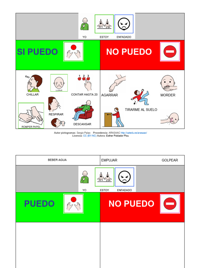 PUEDO - No Puedo | PDF