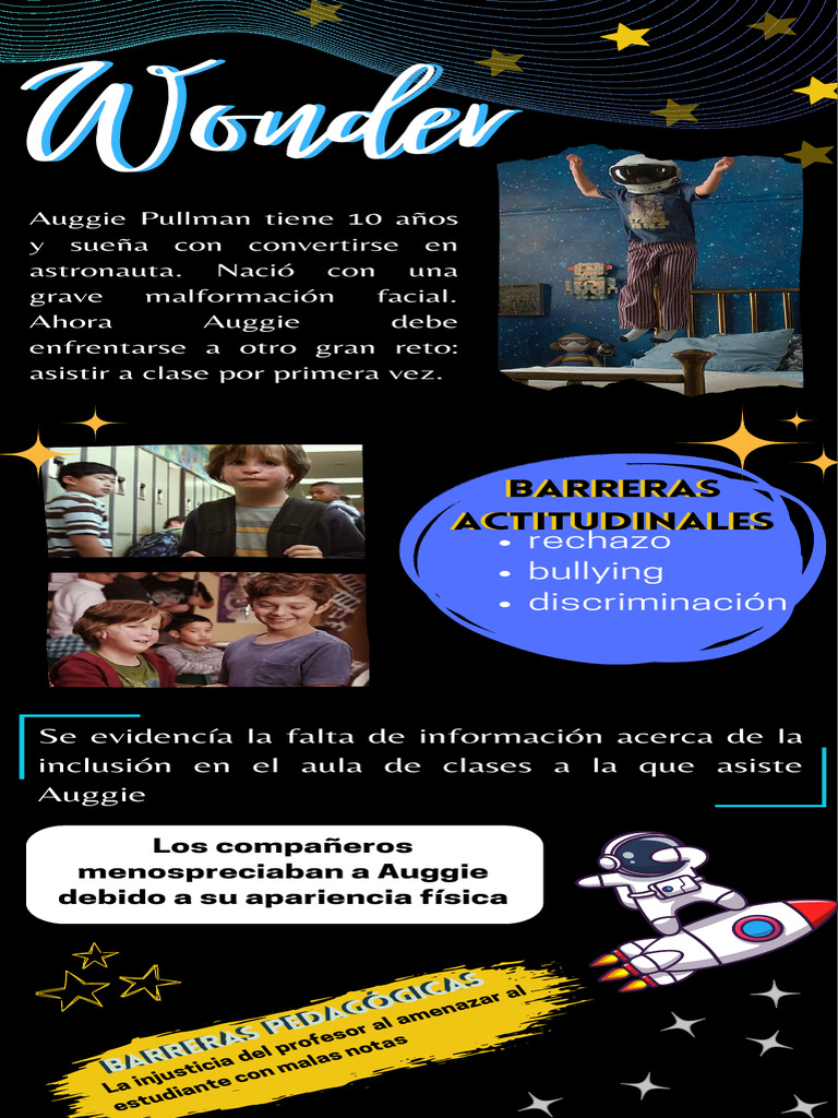 Infografía de La Película Wonder | PDF