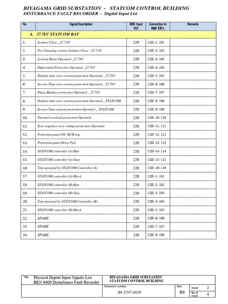 S DDR | PDF | Electrical Substation | Relay