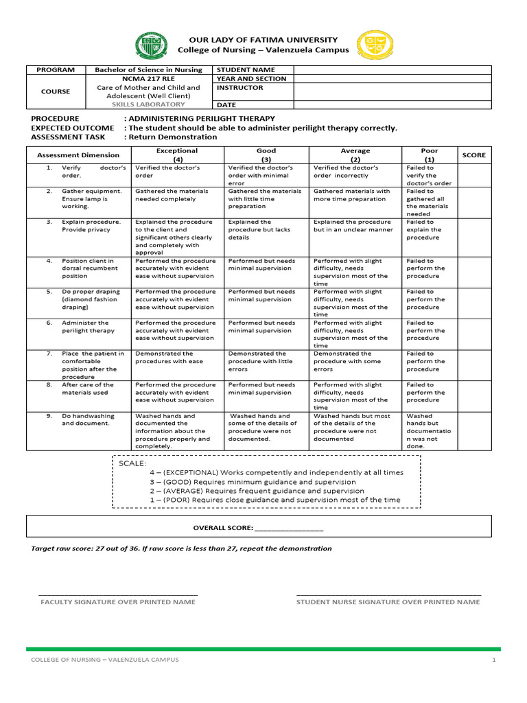 Rubrics Perilight Therapy | PDF | Nursing | Hand Washing