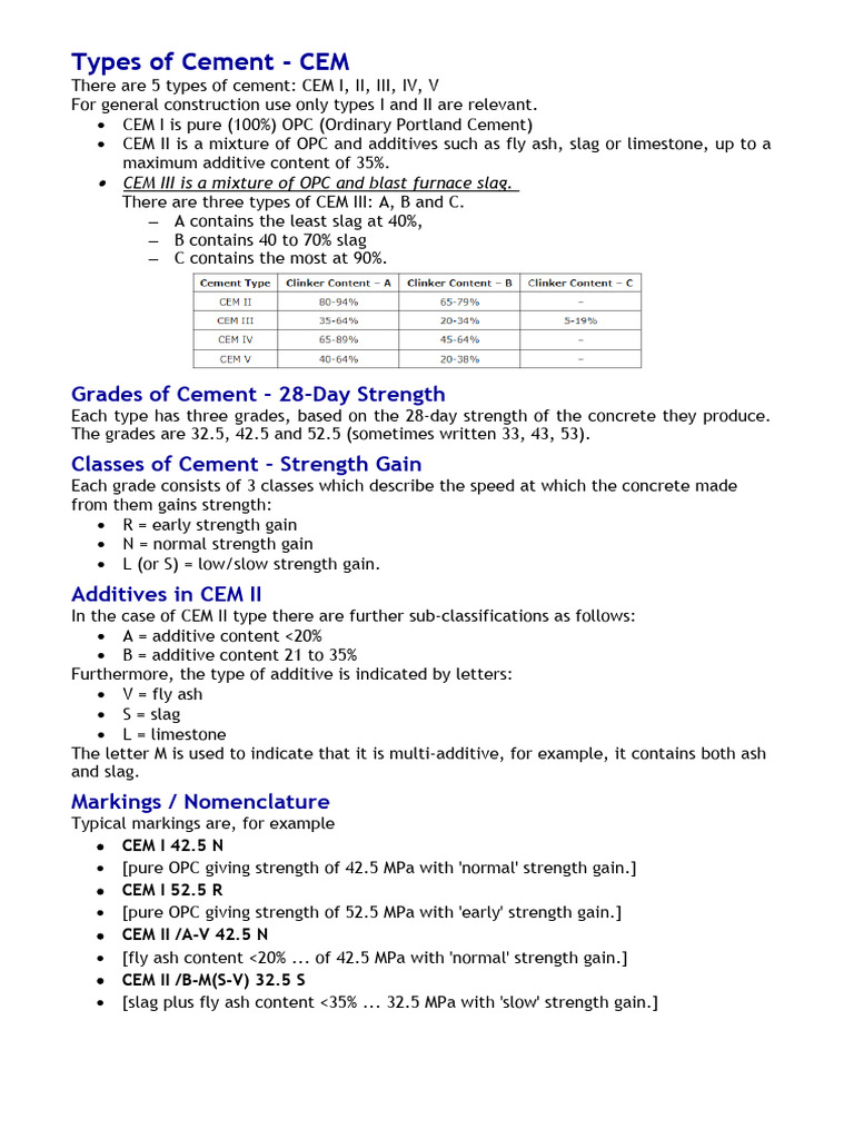 Types of Cement | PDF
