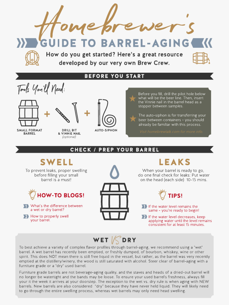 2021 - Homebrew-Infographic - FINAL - Guide To Barrel-Aging | PDF