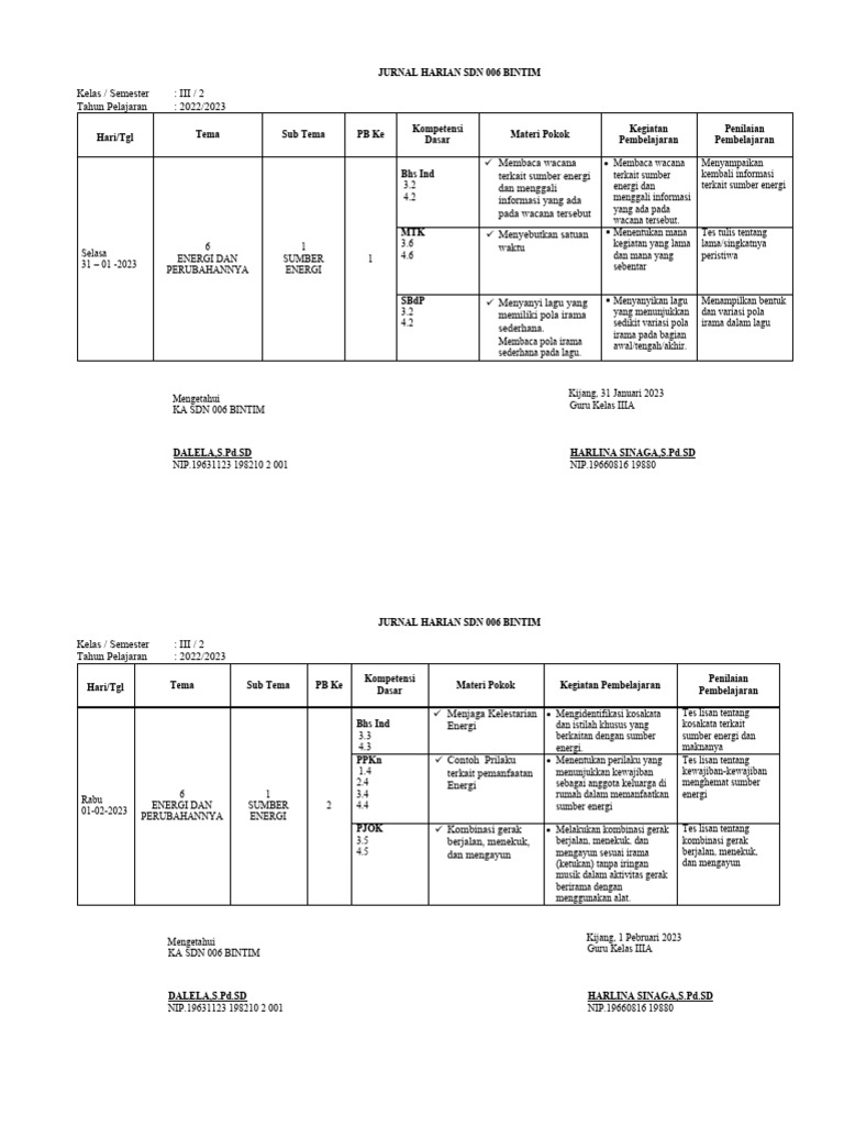 Jurnal Kelas 3 Tema 6 Ok | PDF