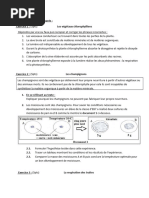 Indications et posologie de Zanitra 5mg | PDF | Médecine | Médecine ...
