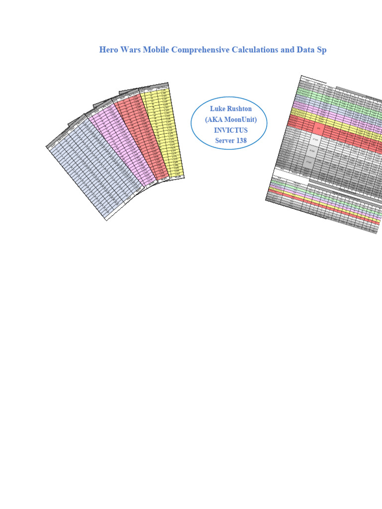 Hero Wars Mobile Calculations and Data V1.41 | PDF