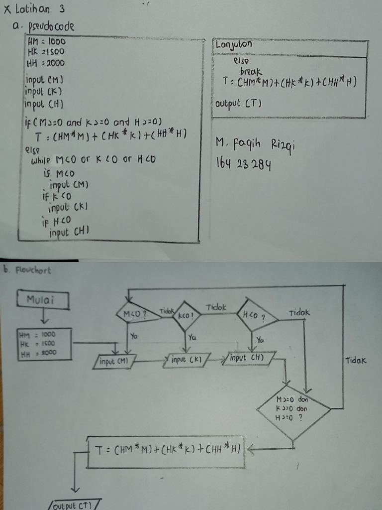 Pseudocode & Flowchart Latihan 3 | PDF
