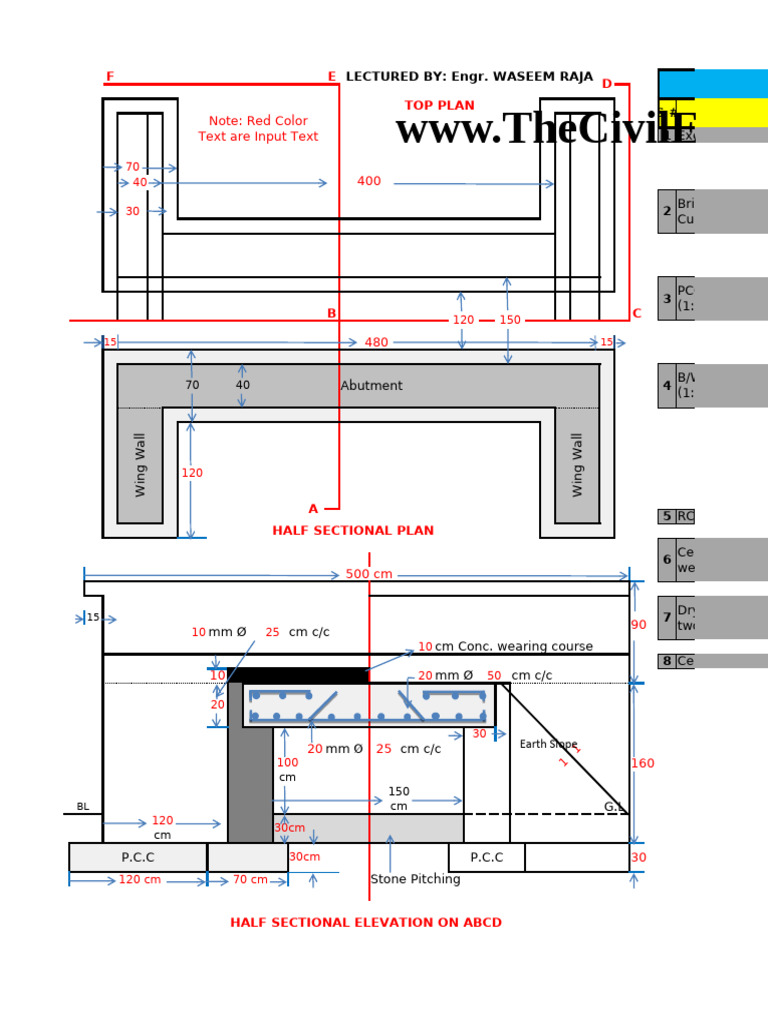 Estimate of Slab Culvert in Excel | PDF | Materials | Building