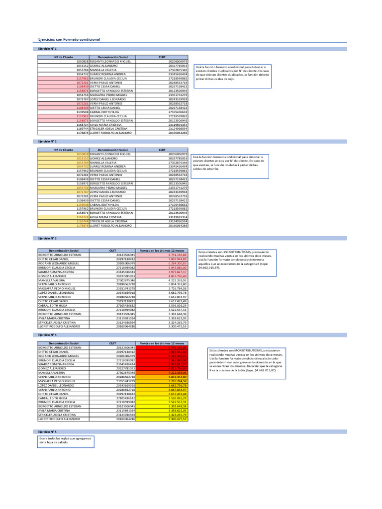 Ejercicios de Formato Condicional en Excel | PDF