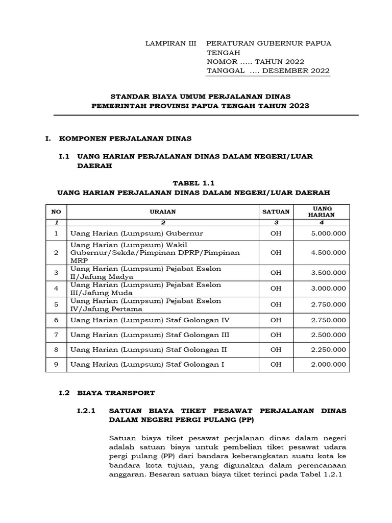 Lampiran Iii Sbu 2023 | PDF