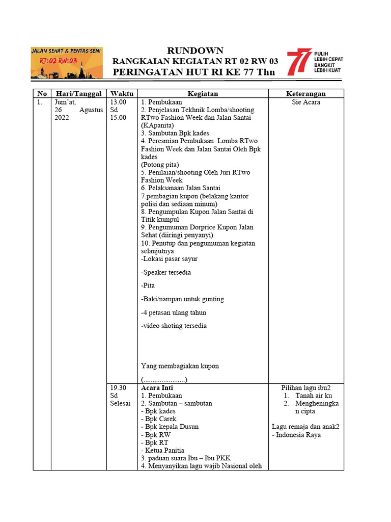 Rundown Acara RT 2, RW 3 Rev1 | PDF