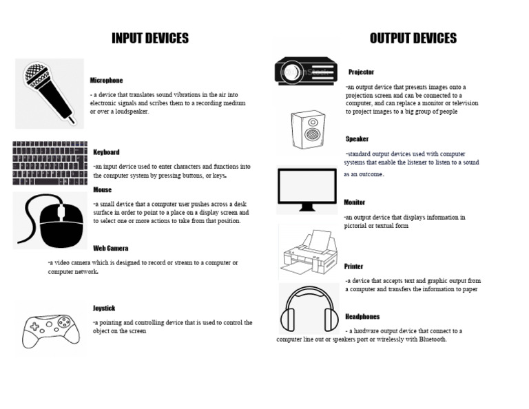 Input Output Devices | PDF | Design | Computing