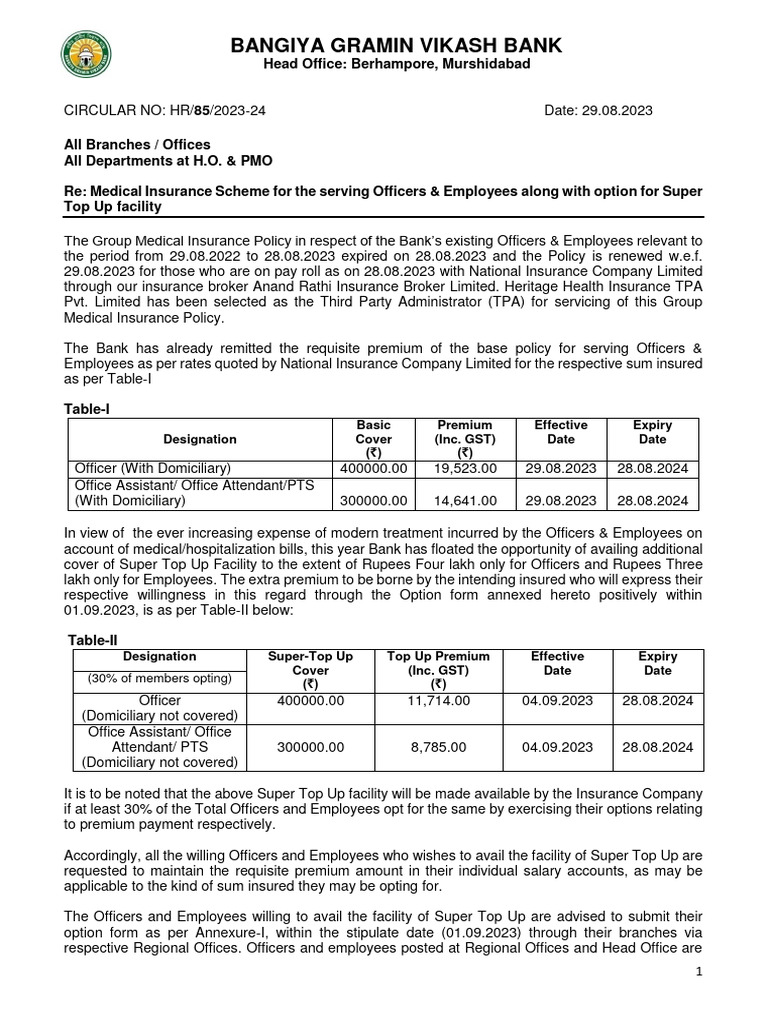 BGVB Employee Medical Insurance 2023 | PDF | Insurance | Service Industries