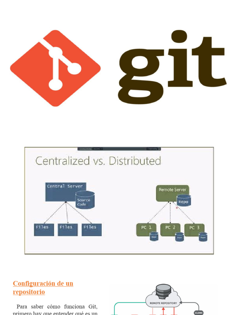 Vcs Git Pdf Archivo De Computadora Control De Versiones 