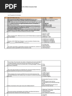 Latest Suggested Retail Prices (SRPS) of Basic Necessities and Prime ...
