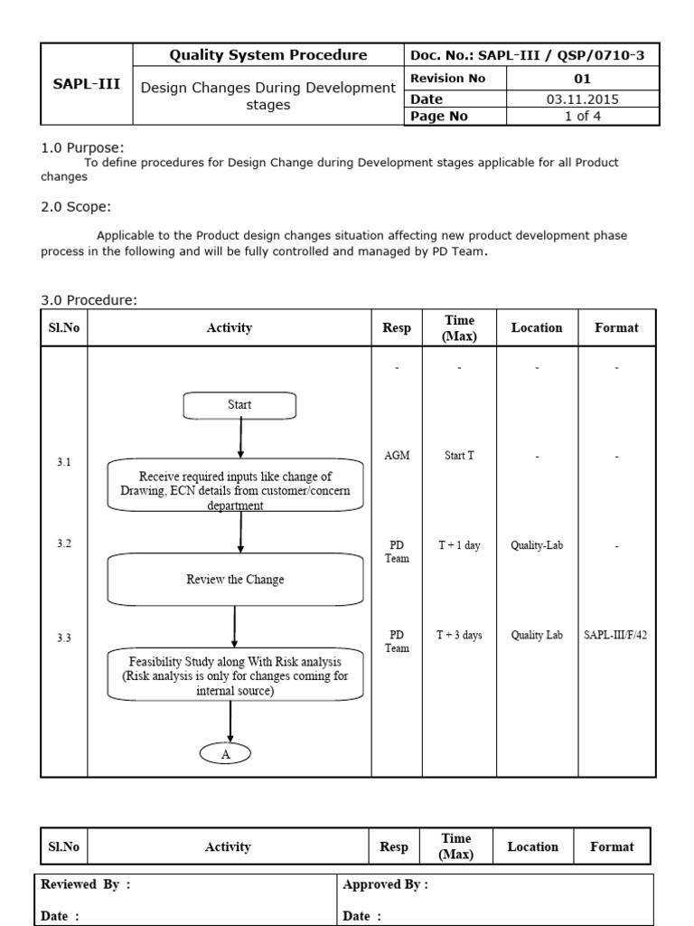0710-3 Design Changes During SOP | PDF | Systems Theory | Systems Science