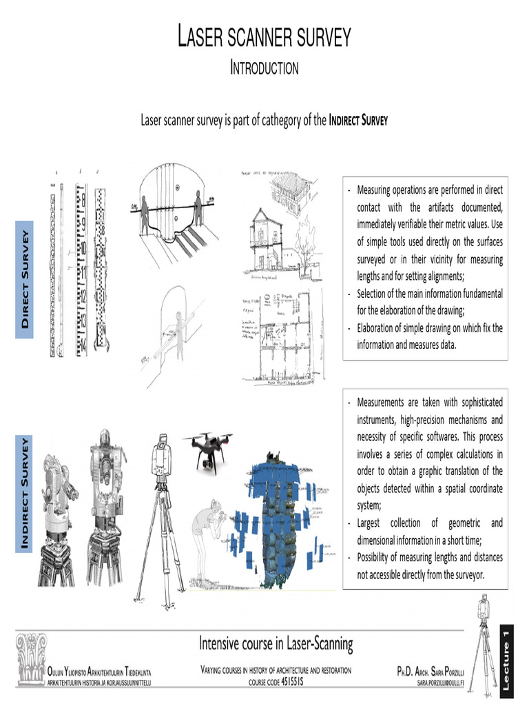 Laser Scanning Intensive Course | PDF | Lidar | Surveying