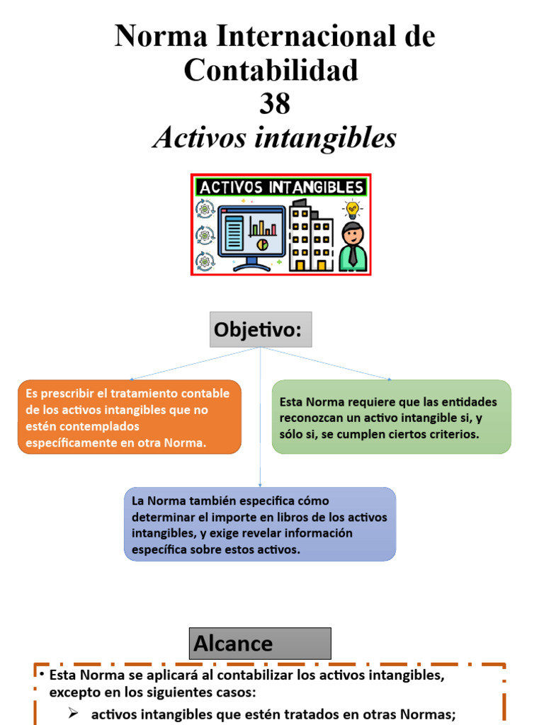 Nic 38 Jori | PDF | Activo intangible | normas internacionales de INFORMACION FINANCIERA