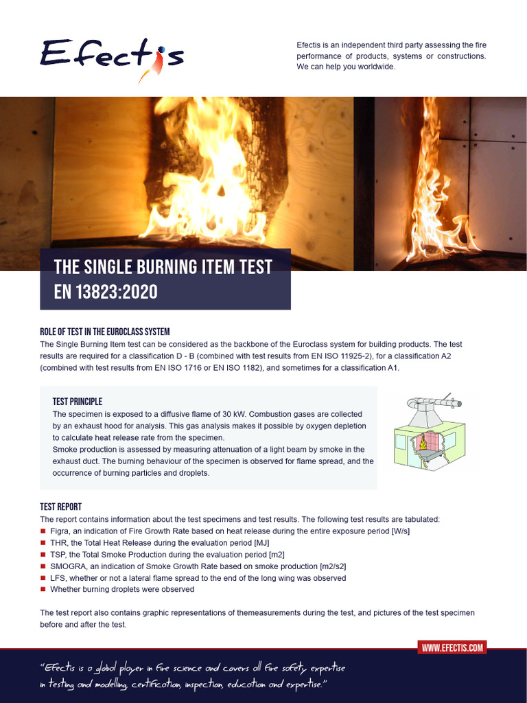 Leaflet SBI 13823 - 2020 | PDF | Combustion | Smoke