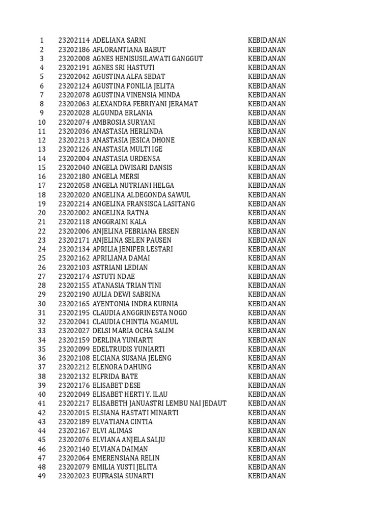 NPM Fakes 2023 | PDF