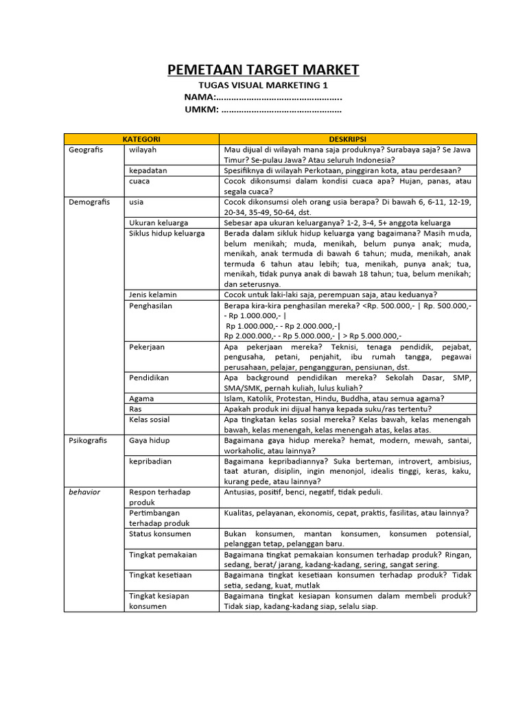 Tabel Pemetaan Target Market | PDF