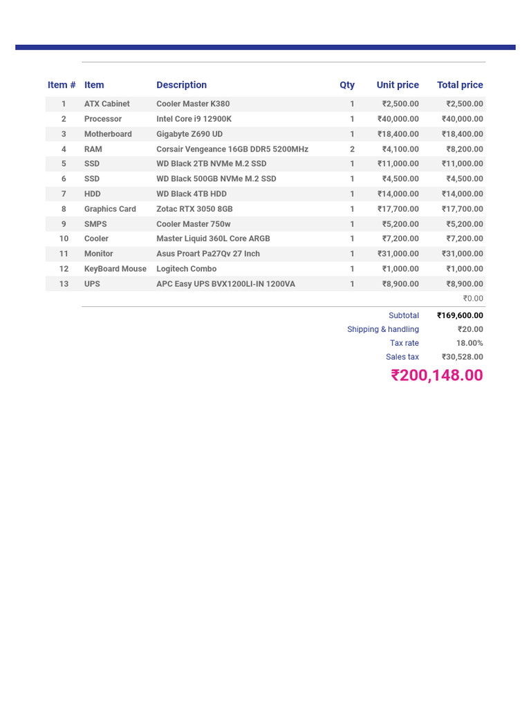 Video Editing PC Config Reference | PDF
