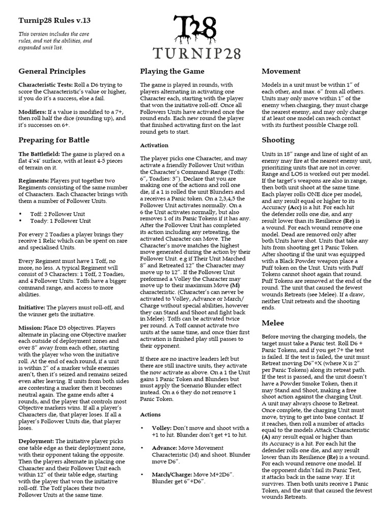 Turnip28 Rules v.13: This Version Includes The Core Rules, and Not The ...