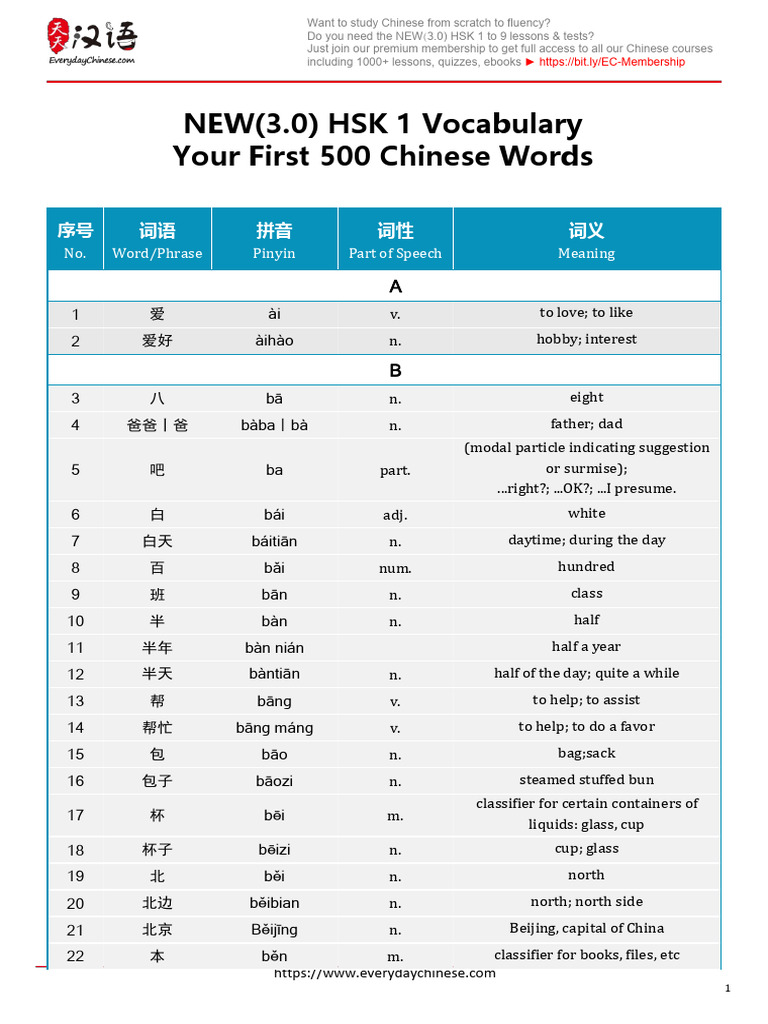 NEW3.0 HSK1 500 Chinese Words List | PDF | Linguistics