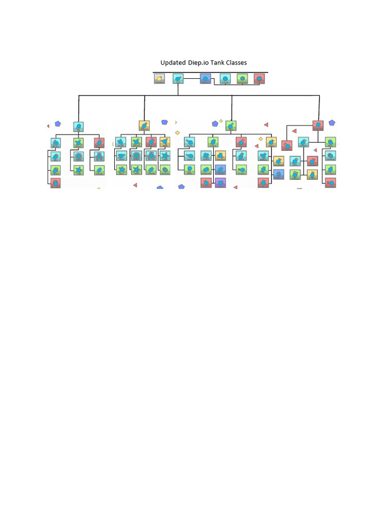Diep - Io Classes | PDF